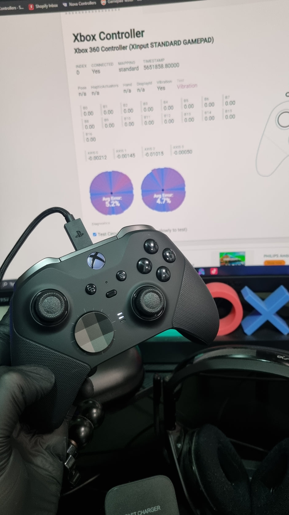 Nova Controllers